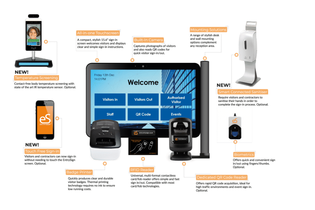 Visitor Management System - Unified World Communications